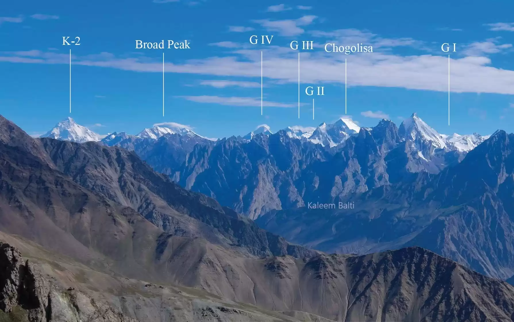 Machulo Treks & Tours Pakistan - Trekking Expedition & Tour